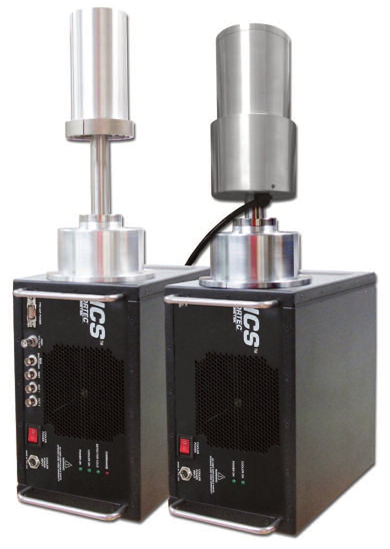 Ortec/Ametek - NuviaTech Instruments