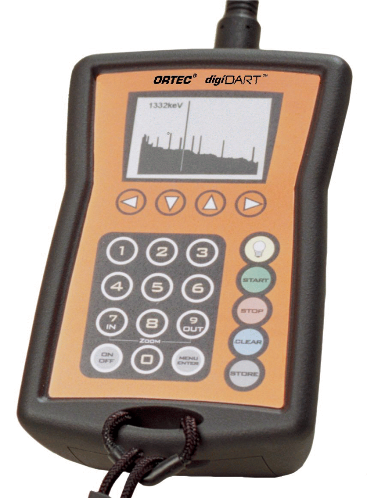 Ortec/Ametek - NuviaTech Instruments