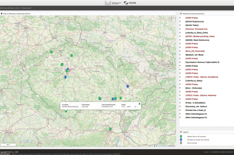 Information management system software - NUVIATech