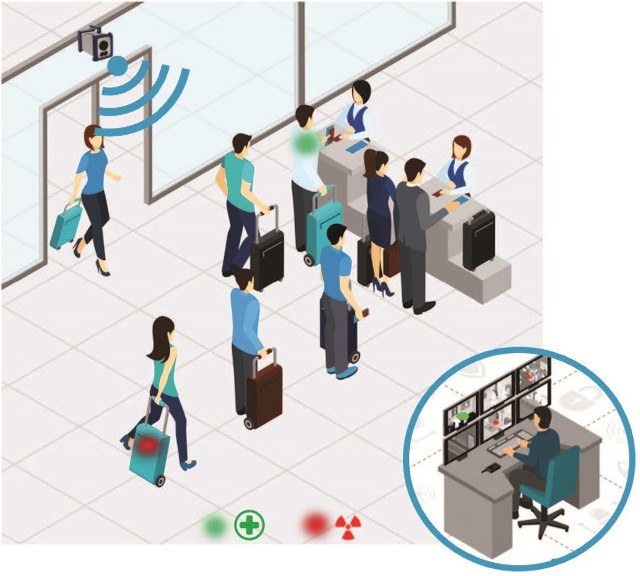 NuVISION Gamma Camera - NuviaTech Instruments