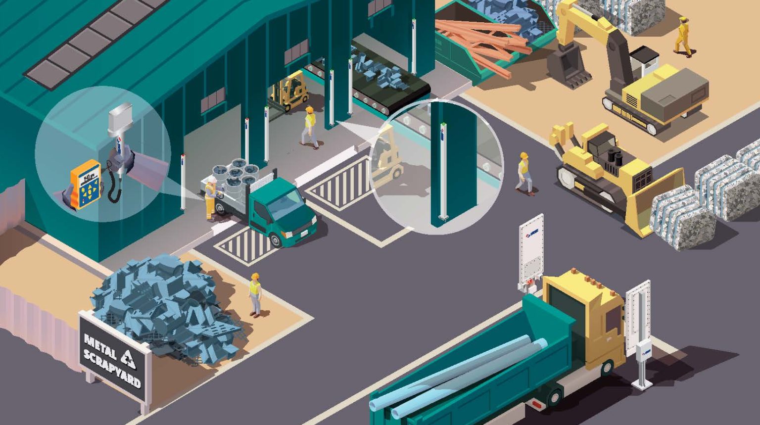 NuScrap Cycle - NuviaTech Instruments